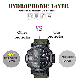 beukei (3 Pack) Compatible for Casio PRG-600/650 / PRW-6600 Screen Protector Tempered Glass, (36 mm)，Anti Scratch, Bubble Free