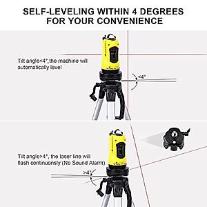 ZELCAN Line Laser Level with Tripod, Auto Leveling Kit Combo with Horizontal/Vertical/Cross-Line, Dual-module Self-Leveling Laser Alignment Tool Set for Hanging Pictures