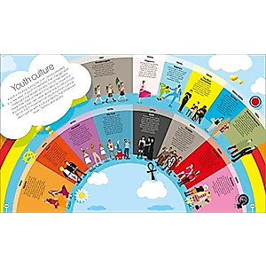 Timelines of Everything (DK Children's Timelines)