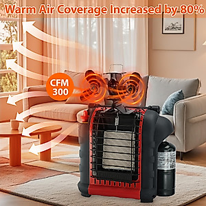 TCFUNDY Wood Stove Fan Heat Powered for Buddy Heater,Dual Motor Fireplace Eco Fan with Bracket Fixed on Propane Space Heater,Quiet Operation Circulating Warm Air, Stove Fan for Wood/Log Burner Stove