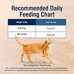 Blue Buffalo True Solutions Weight Control Natural Dry Cat Food for Adult Cats, Chicken, 11-lb. Bag