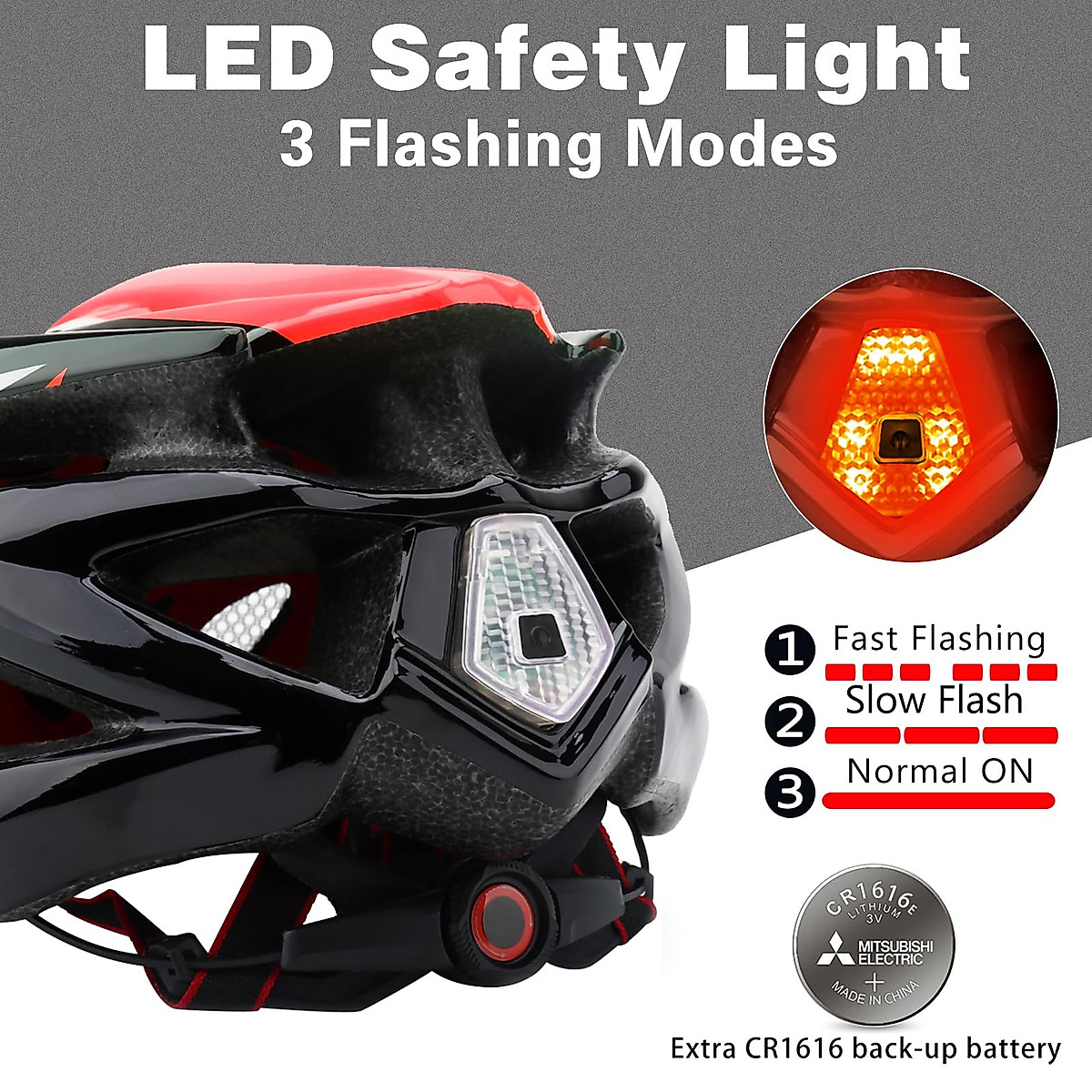 Basecamp Bike Helmet for Men Women with LED Safety Light Removable Sun Visor Lightweight Bicycle Helmet Adjustable Breathable Mountain & Road Cycling Helmets for Adult (BC-10)