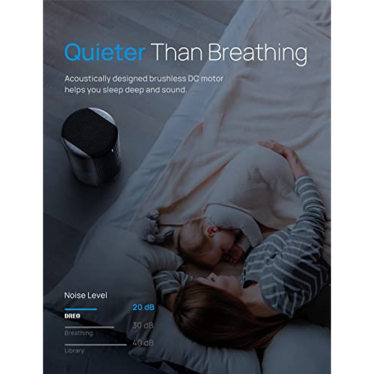 Dreo Air Purifiers for Bedroom Home Large Room, H13 True HEPA Filter for Allergies Pets, 283 ft² Coverage, 20dB Quiet Operation with 360° Filtration, Graphite, 9.84 * 9.84 * 15.2, (DR-HAP002DB)