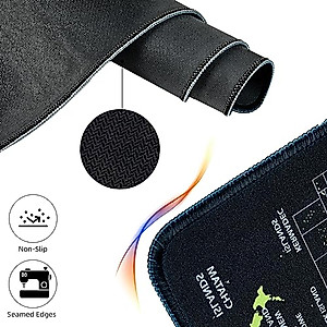 XGB World Map Extended Large Gaming Mouse Pad, 31.5x11.8 Inch Big XL Mousepad with Seamed Edges, Keyboard Pad, HD Printing, Non-Slip Rubber Base, Waterproof, Desk Mat Pad for Home, Office, Gaming