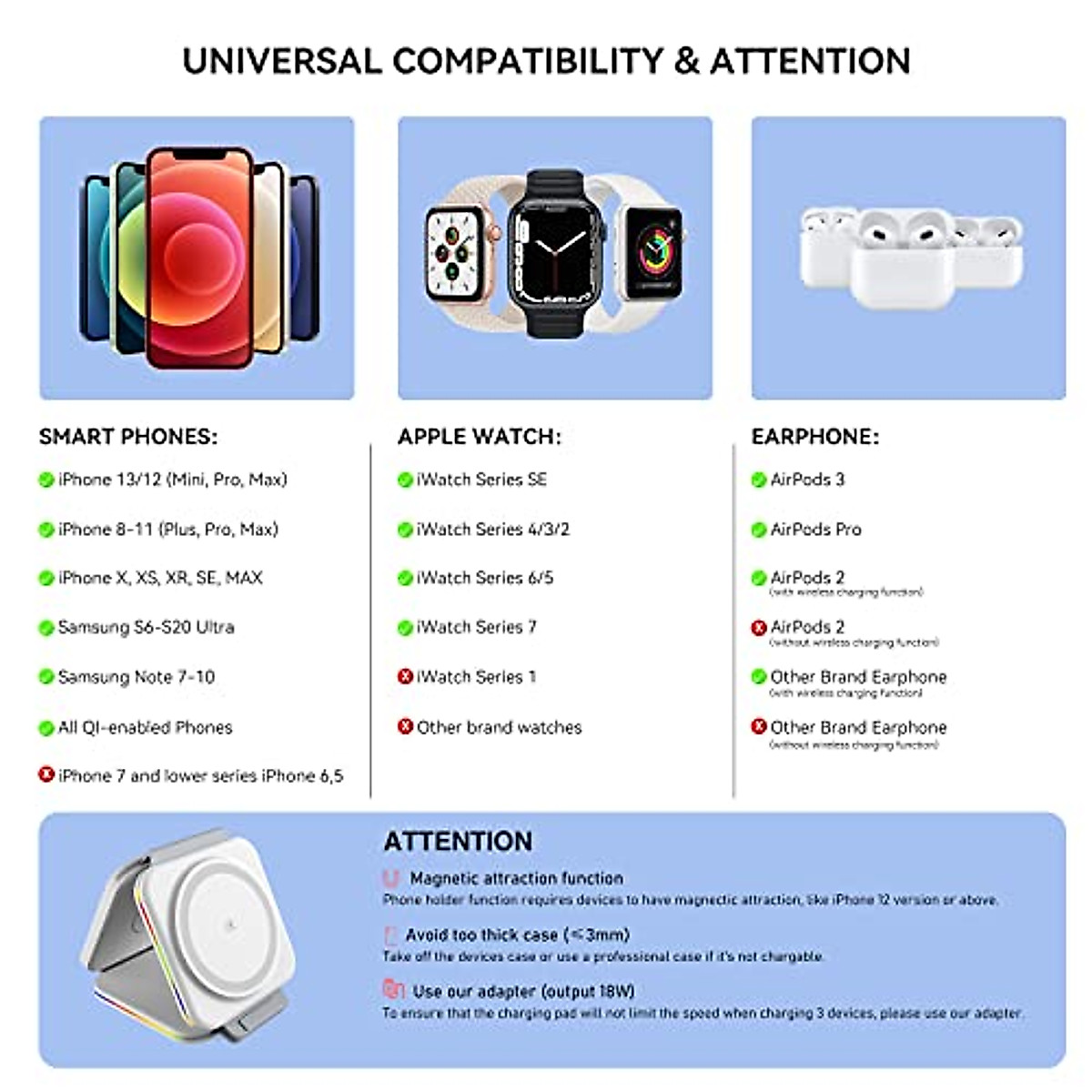 3 in 1 Charger, Magnetic Wireless Charging Station, Charging pad, Travel Charger, 18W Fast Mag-Safe Charger for iPhone 14/13/12/SE/11/XS/8,Samsung Galaxy, AirPods Pro,Apple Watch(Adapter Inc.)-White