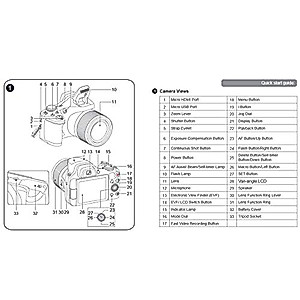 Kodak Pixpro Astro Zoom AZ651 20 MP Digital Camera with 65X Opitcal Zoom, 1080p Video Recording and 3-inch LCD Screen (Black)