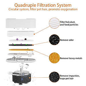 Stainless Steel Cat Water Fountain, 108oz/3.2L Cat Water Fountain with Filter, Automatic Cat Water Fountain with Ultra-Silent Pump, Water Level Window, Cat Feeding & Watering Supplies