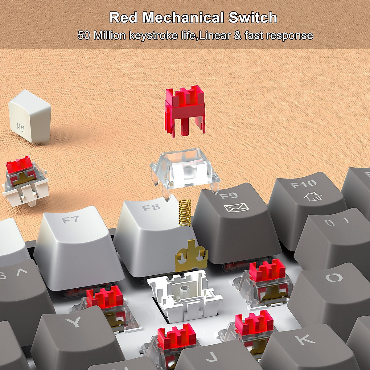 MageGee 75% Mechanical Keyboard,Wired Gaming Keyboard with Red Switches and Ice Blue Backlit Small Compact 75 Percent Keyboard Mechanical, Portable Gaming Keyboard Gamer for PC, MAC(Black Grey)