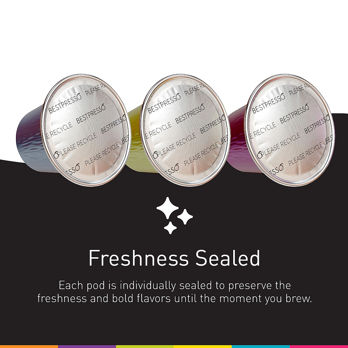 Bestpresso Coffee for Nespresso Original Machine 120 pods Certified Genuine Espresso Variety Pack includes one pack of decaf coffee, Pods Compatible with Nespresso Original