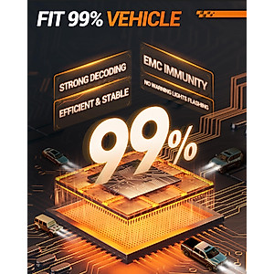 SEALIGHT H16 H8 H11 LED Fog Light Bulbs, 12000LM 800% Brightness 6500K Cool White, 360° Adjustable Ring Fog Light Bulb, 60000HRS Lifespan H8 H16 Replacement Fog Bulbs Non-polarity, Pack of 2