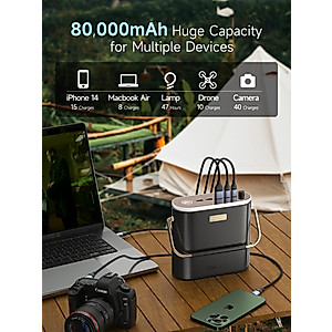 MOVE SPEED 80,000mAh Power Bank 130W Portable Power Station with Digital Display, Lighting, USB C 5-Port Support Solar Recharge for Outdoor Camping,Laptop,Emergency Backup(296Wh)