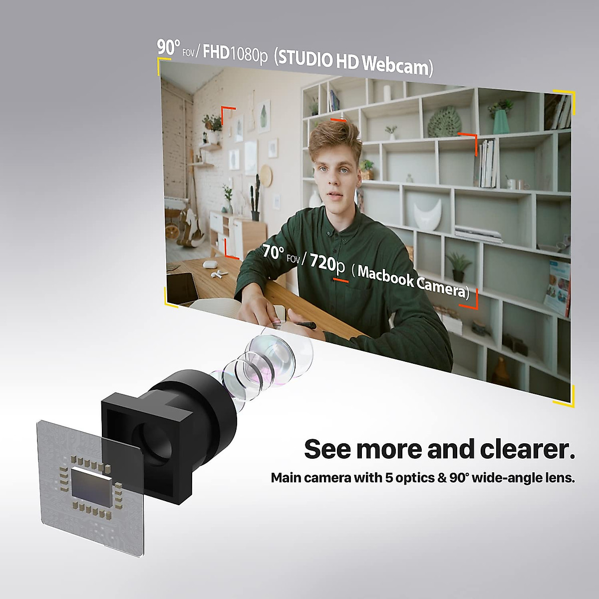 ZECHIN Studio 5-in-1 Full HD 1080P Webcam with Light, Microphone & Speakers, Computer Camera with Fill Light & Privacy Protection, Web Cam Supports Clear Stereo Audio, HD Light Correction