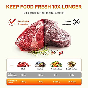 ICFPWR Vacuum Sealer, One-Touch Automatic Food Vacuum Sealer, Air Sealing System for Food Storage & Sous Vide, Food Saver Vacuum Sealer Machine Moist/Dry Modes with 15 Seal Bags and 1 Air Suction Hose
