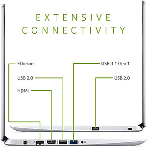 acer Newest Aspire 5 15.6" FHD IPS 1080P Laptop, AMD Ryzen 3 3200U up to 3.5 GHz, 12GB RAM, 256GB SSD, WiFi, Win 10 w/GalliumPi Accs.