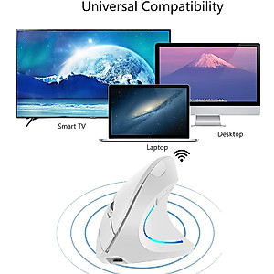 WREWING Vertical Mouse, Right Handed 2.4G and Bluetooth Dual Mode Wireless Ergonomic Rechargeable Vertical Mouse with 4 Adjustable DPI 6 Buttons,Compatible with PC Mac Android Windows (White)