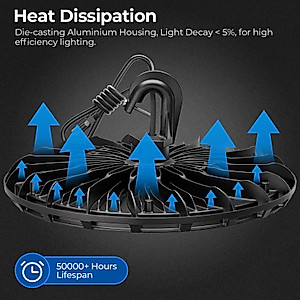 CINOTON 42W LED Barn Light Dusk to Dawn Outdoor Lighting, Black 2 Pack & 155W LED High Bay Light