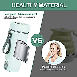 Travel Kettle Electric Small Stainless Steel - Portable Electric Kettle for Boiling Water - Travel Tea Kettle Automatic Shut off - Portable Water Boiler - One Cup Hot Water Maker - 350ml Travel Electric Kettle