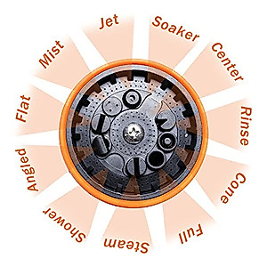 FENERI Water Hose Nozzle Sprayer Heavy Duty Comes With Adjustable 10 Spray Pattern Thumb Control Valve Garden Hose Sprayer Outdoor Pets Garden Hose Nozzle Water Sprayer Hose Sprayer Nozzle Hose Gun