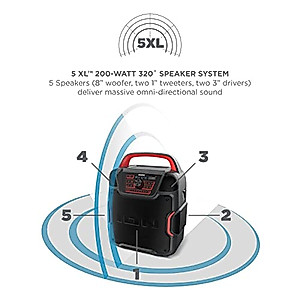 ION Audio Pathfinder 320 All Weather Speaker