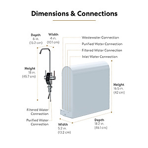 Brio Reverse Osmosis Water Filtration System, 500 GPD, 2:1 Pure to Drain, Tank-Less, Under Sink Faucet Mount
