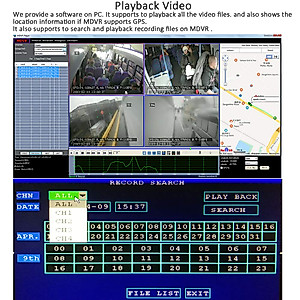 JOINLGO 4 Channel 256GB 1080P AHD HD Mobile Vehicle Car DVR Black Box Video Recorder Kit with 4pcs Waterproof Side Rear View Backup Night Vision Metal IR 2.0MP Car Camera 7" HD Car Monitor