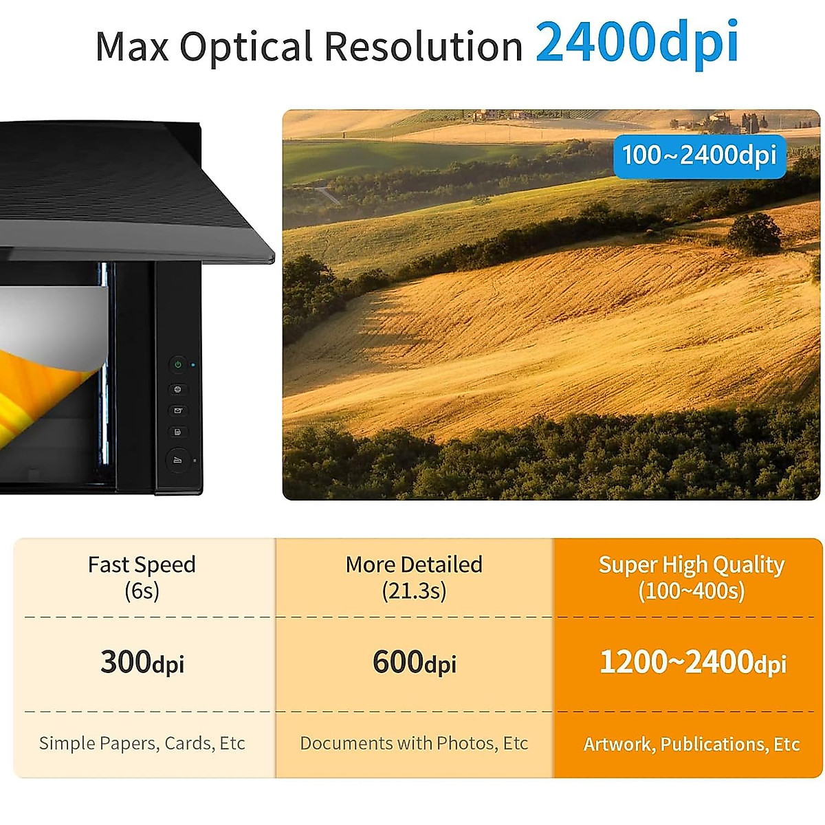 VIISAN 3240 A3 Large Format Flatbed Scanner, 2400 DPI, Scan 12"x 17" in 4 sec, Frameless, Auto-Scan, Document & Photo & Book Scanner, Design for Library, School and Soho. Supports Windows 11 & Mac