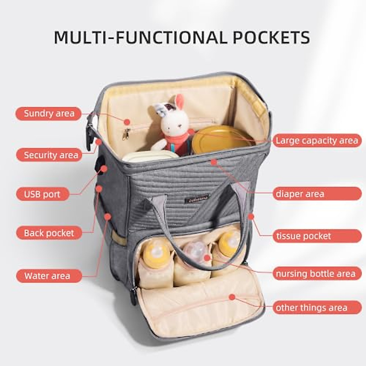 SUNVENO Baby Diaper Backpack Large Capacity Quilting Travel Nappy Bag, Grey