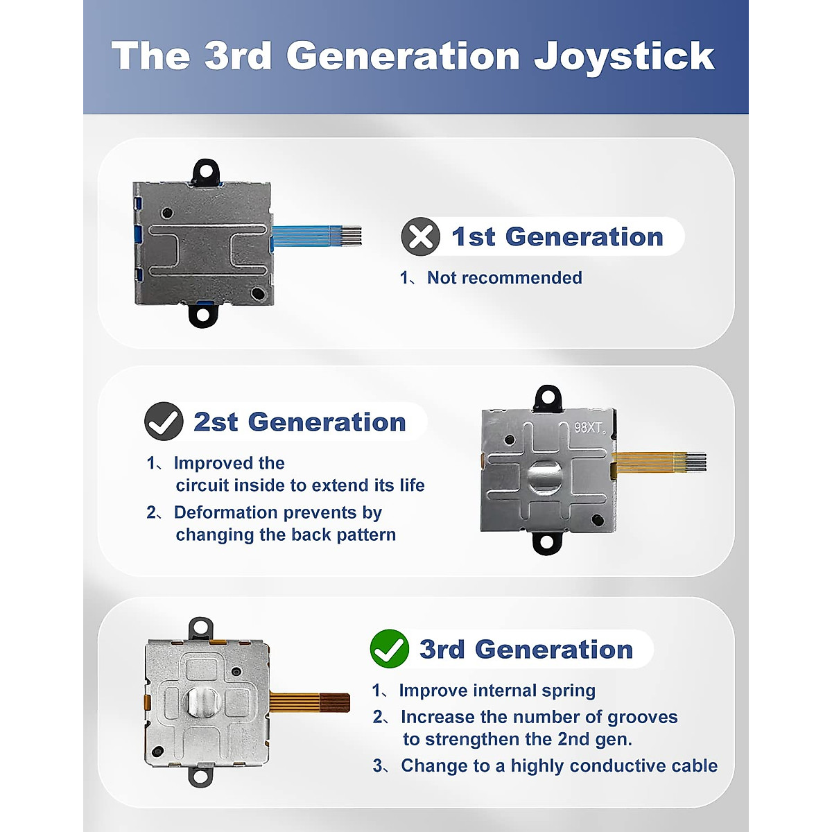 Joystick Replacement Kit for Oculus Quest 2 Controller/ Meta Quest 2 Controller, Repair Accessories for Oculus Quest 2 Controller, (Black (13-in-1))