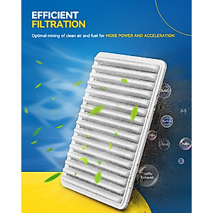 PHILTOP Engine Air Filter CA10171 Replacement for Camry 2007-2009 2.4L, Camry 2010-2017 2.5L, Venza 2009-2016 2.7L - Gas L4 Engine