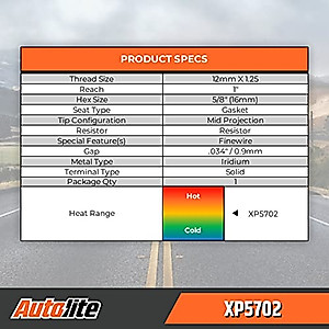 Autolite Iridium XP Automotive Replacement Spark Plugs, XP5702 (4 Pack)