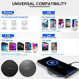 Fast Wireless Charger, 10W Max Wireless Charging Pad for iPhone 15/15 Plus/15 Pro/15 Pro Max/14/13/12/SE/11/X/XR/8, Samsung Galaxy, AirPods/AirPods Pro, Huawei Mate 20 Pro/Mate 30/P50 (No AC Adapter)