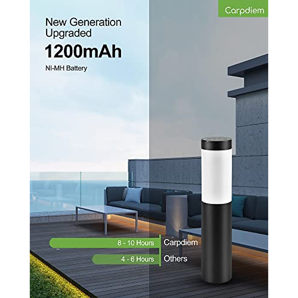 Carpdiem Solar Garden Lights, 2 Pack 1200mAh Battery Solar Outdoor Lights Waterproof,Landscape Lighting,Solar Pathway Lights Outdoor for Yard,Path,Driveway,Walkway,Cold White