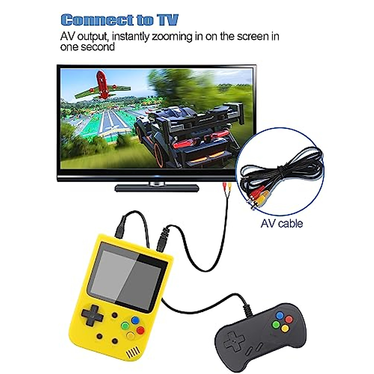 Fadist Handheld Game Console, Portable Retro Game Console, Built in 500 Classic Games,IdeIdeal Gift for Kids, Friend