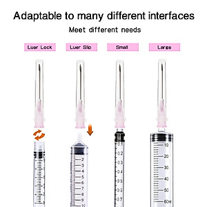 Vitaheal 100 Pack 18 Ga 1 Inch Needle, Luer Lock, Industrial Accessories, Sterile Individual Package for Lab Scientific Measuring, Refilling Inks, Plant and Industry