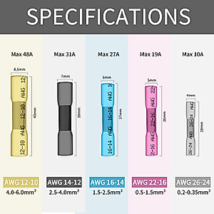 Heat Shrink Butt Wire Connectors, 200 Pcs Red 22-16 AWG Insulated Waterproof Electrical Wire Connectors Automotive Marine Wire Crimp Terminals Butt Splices for Boat, Car