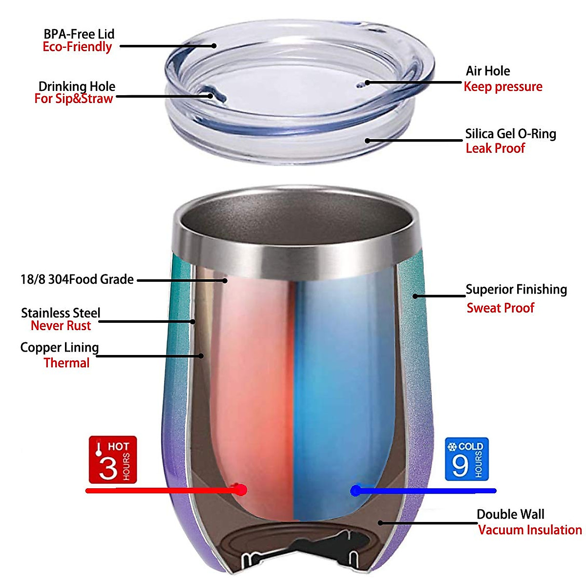 Hereman's Nurse Gift Box for Women - Nurse Appreciation Gift Set, Nurse Graduation, Nursing School, Nurse Christmas Gifts - Nurse Practitioner, RG Gift - Wine Tumbler Gift Set for Nurse