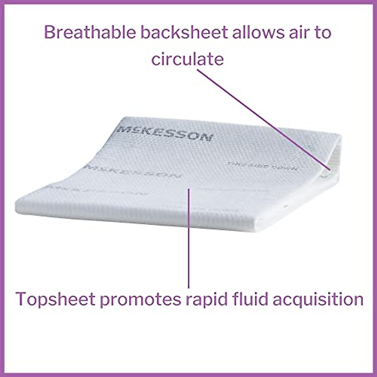 McKesson Maximum Breathable Underpads, Incontinence, Maximum Absorbency, 30 in x 36 in, 70 Count
