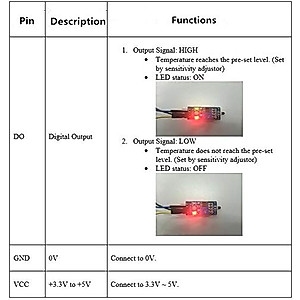 Ardest Digital High Sensitivity NTC Thermal Thermistor Sensor Module for Arduino DIY Kit MCU Robot