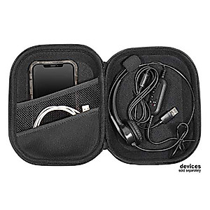 getgear Headset Case for Jabra Biz 1500, Evolve 65, 40 UC; Plantronics Voyager 104, Blackwire C5220, C3220, C225, Also for Mpow Pro, M5, M5 Pro, HC5, V5.0, TaoTronics, YAMAYN Wireless Headset