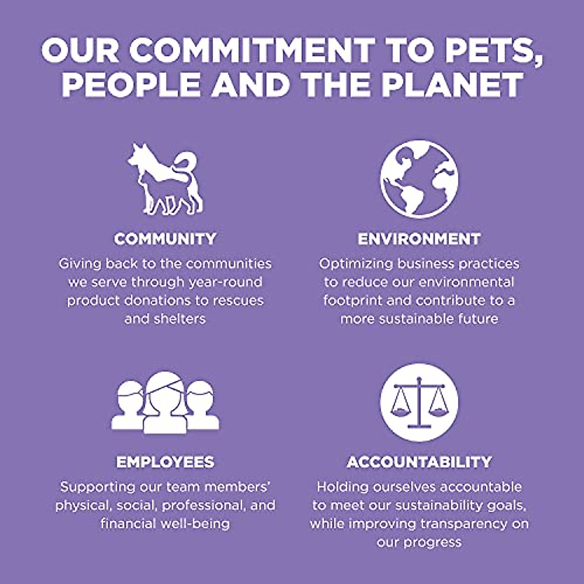 GO! SOLUTIONS Carnivore Grain Free Dog Food for Senior Dogs, 3.5 lb – Chicken, Turkey + Duck Recipe – Protein Rich Dry Dog Food – Complete + Balanced Nutrition for Senior Dogs