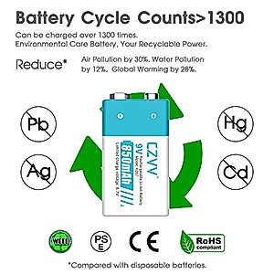 czvv Rechargeable 9V Batteries - High-Performance Lithium-ion Battery 8 Pack with 4-Bay Speed Charger - Leak-Proof Ultra Long-Lasting 8.7 Volt 1300x Cycle Times with a 10-Year Shelf Life