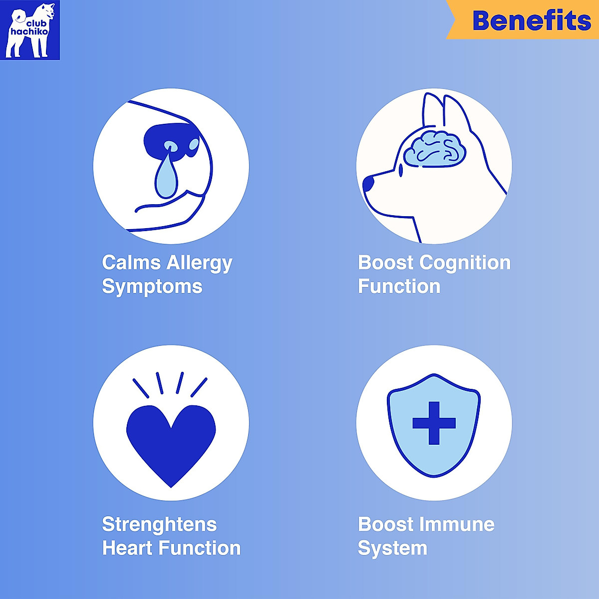 Premium Wild-Caught Alaskan Omega-3 Fish Oil for Dogs - Supports Joint Mobility, Heart Health & Immune System - Relieves Itchy Flaky Skin & Allergies - Enhances Coat Shine & Skin Hydration