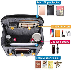 Yoillione Felt Backpack Organizer Insert for Women and Men, Large Travel Rucksack Insert with High Capacity, Lightweight Bag Organizer with Zipper Pockets