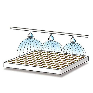 1.5 inch Rockwool/Stonewool Grow Cubes Starter Sheets for Cuttings, Cloning, Plant Propagation, Seed Starting Hydroponic Grow Media Growing Medium for Vigorous Plant Growth (28, 1.5)1