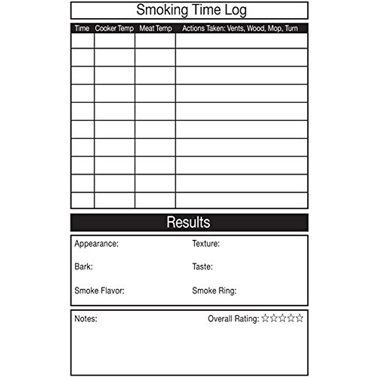 Cave Tools BBQ Smoker Recipe Notebook and Journal with Wood Smoking and Meat Temperature Guide for BBQ Smoker, Grill, and Other Outdoor Cooking Notes