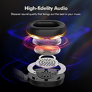 COSMUSIS Bluetooth Headphones Over-Ear, Wireless Headsets Bluetooth Earphones w/Deep Bass, 35Hrs Playtime, Detachable Earpad Single/Dual Mode for Office/Home, Business Headset w/Noise Cancelling Mic