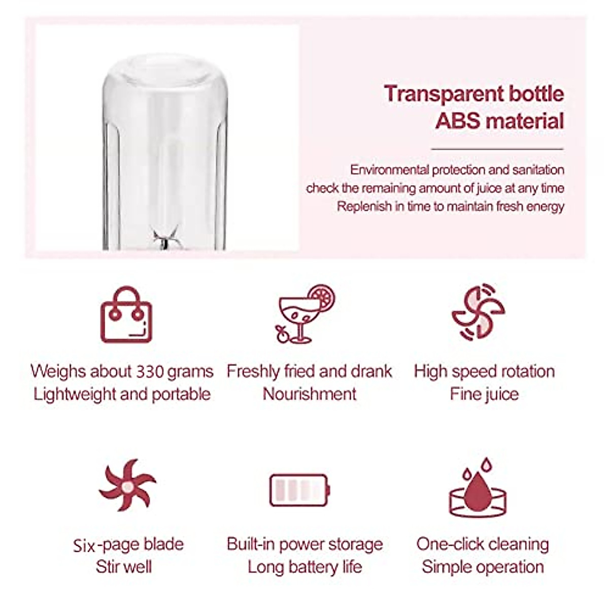 Pomojonbi Portable Blender Rechargeable Fruit Juice Mixer 6 Blades Electric Shake Cup Blender Smoothie Ice Crush Cup White