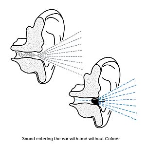 Flare Calmer Mini – Small Ear Plugs Alternative – Reduce Annoying Noises Without Blocking Sound – Soft Reusable Silicone - Purple