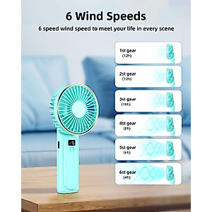TUNISE Portable Handheld Fan, Neck Fan, 4000mAh Desk Fan, 180° Adjustable, 6 Speed Wind, Display Electricity in Real Time, USB Rechargeable Foldable Fan, Quiet Personal Fan as Power Bank