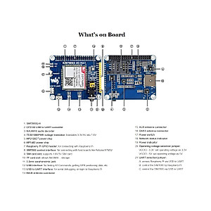 4G/3G/2G/GSM/GPRS/GNSS HAT Module for Raspberry Pi /4B/3B+3B/2B/Zero/Zero W/Zero WH/Jetson Nano Based on SIM7600G-H Support LTE CAT4 up to 150Mbps for Downlink Data Transfer,the Global Version